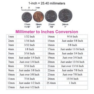 Light Blue 15mm Buttons, 5/8 Resin Sewing Buttons Set of 5, 10, 15 or ...