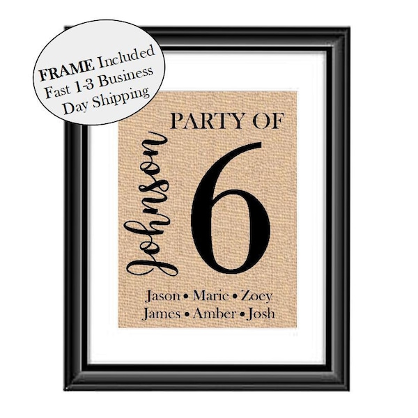 Party of Family Sign - Etsy