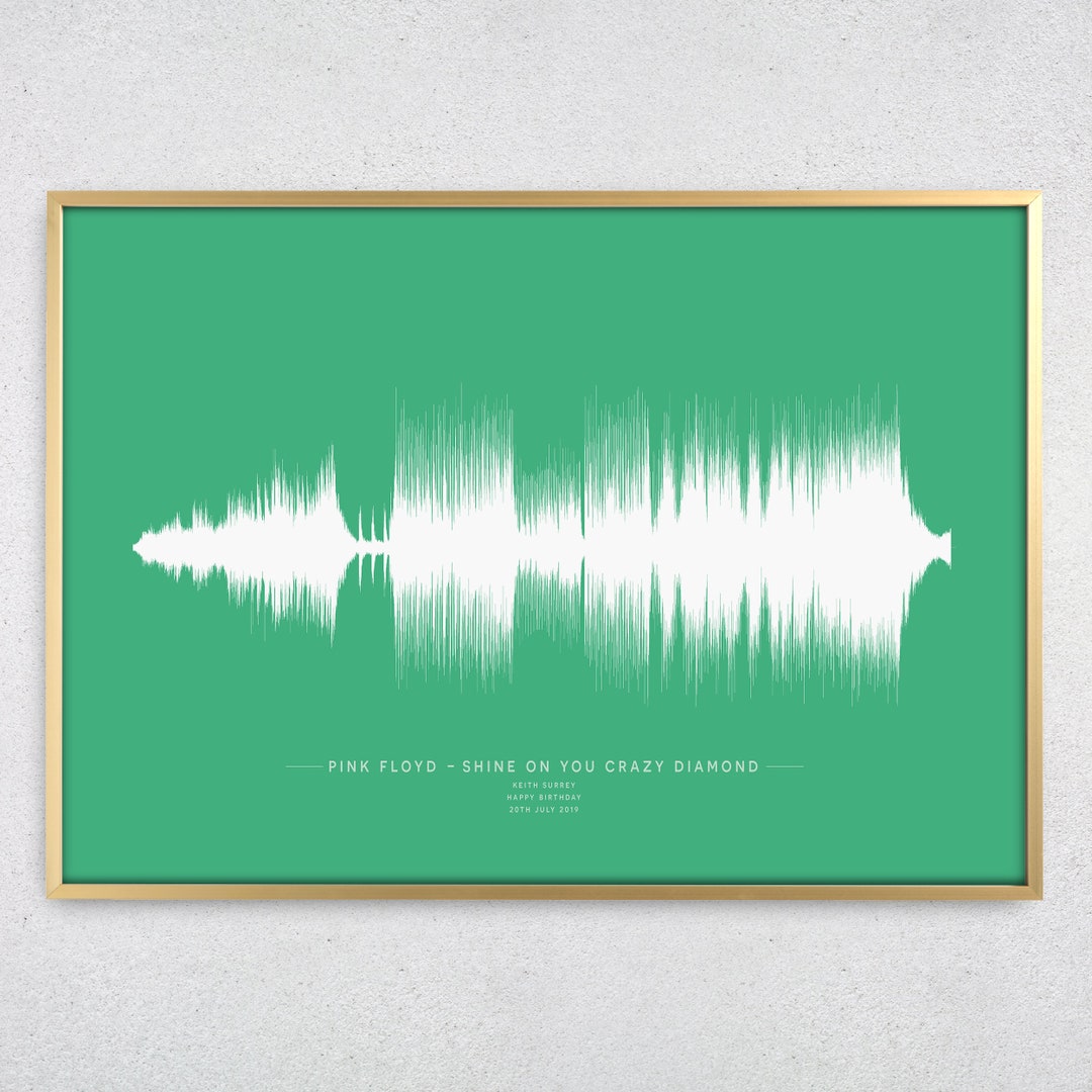 CUSTOM Sound Wave Print Recorded Sound Art Gift for Dad - Etsy