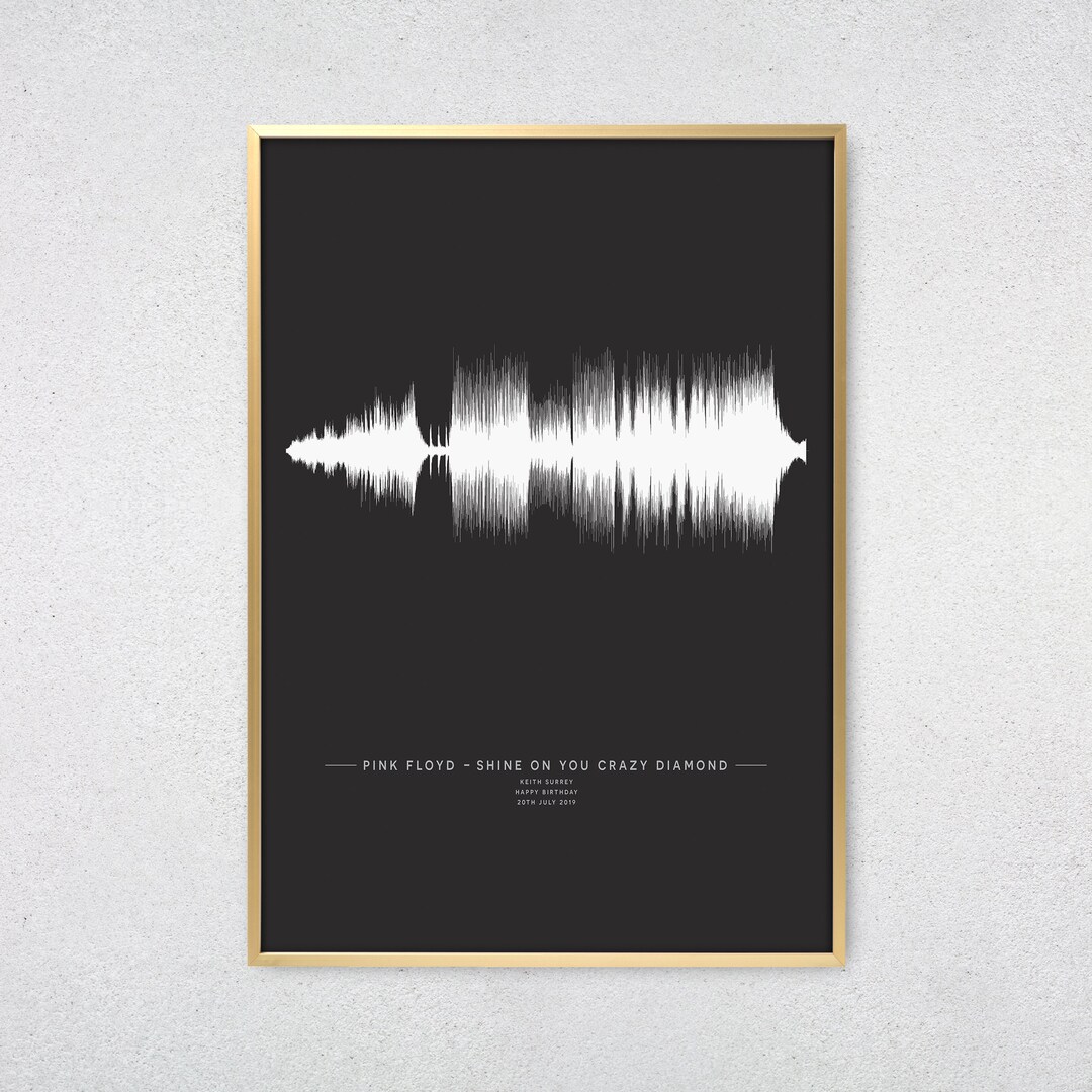 CUSTOM Sound Wave Print Recorded Sound Art Gift for Dad - Etsy