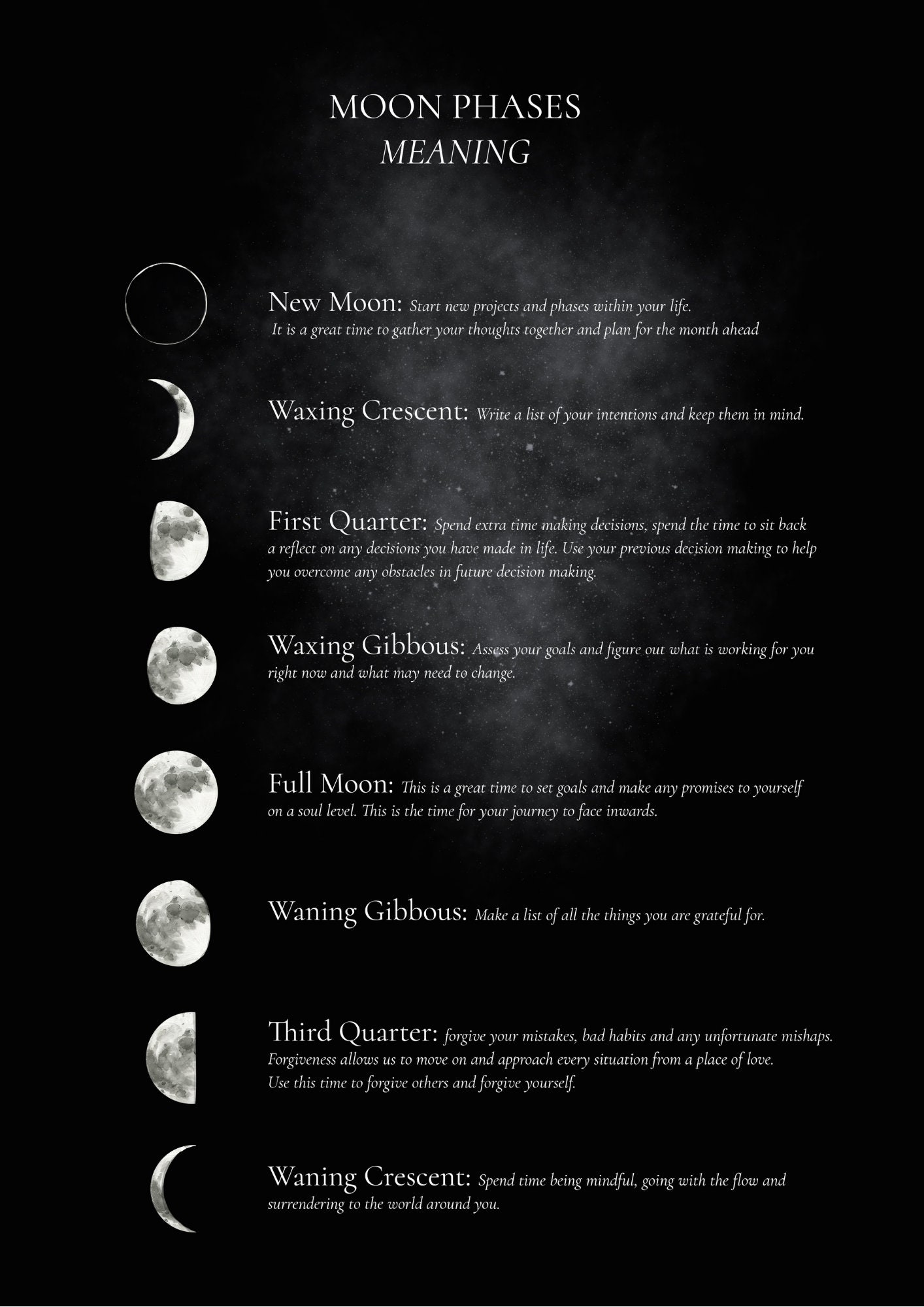 Lunar Moon Meanings Calendar Moon Calendar Moon Phases Moon - Etsy UK