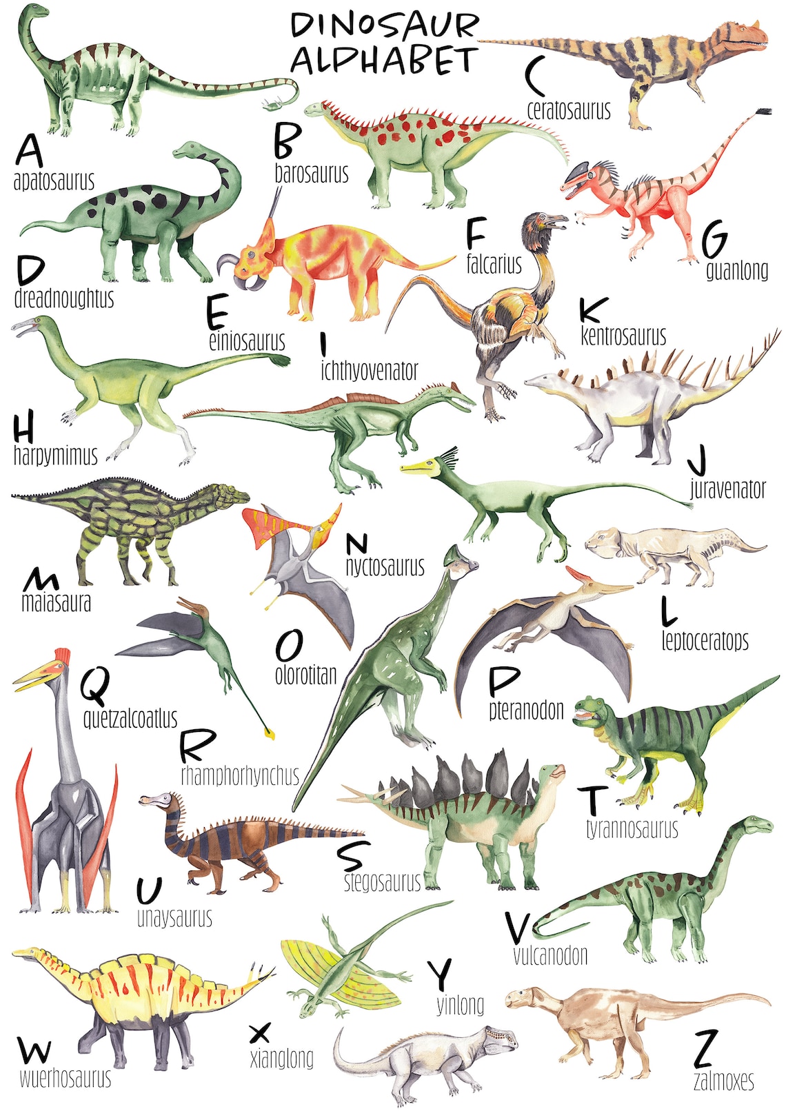 Dinosaur Alphabet A4 A-z Children Room Nursery Print Dino - Etsy UK