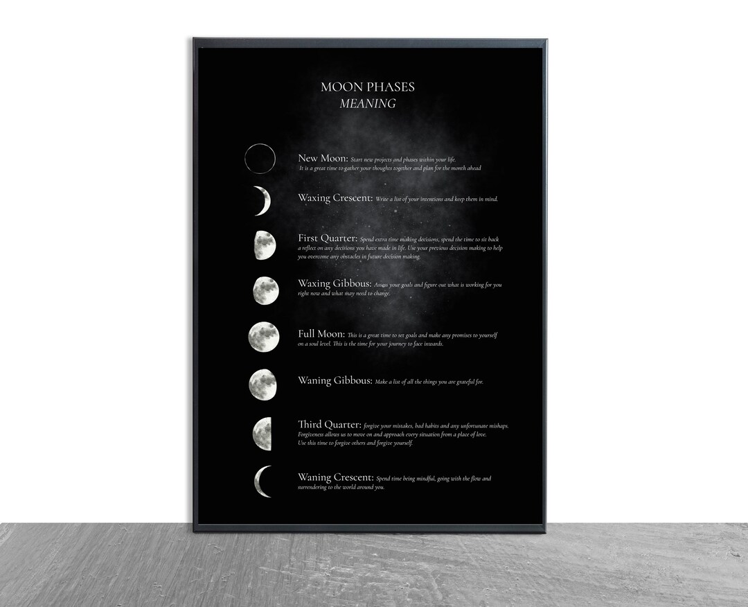 Lunar Moon Meanings Calendar, Moon Calendar, Moon Phases, Moon Phase ...