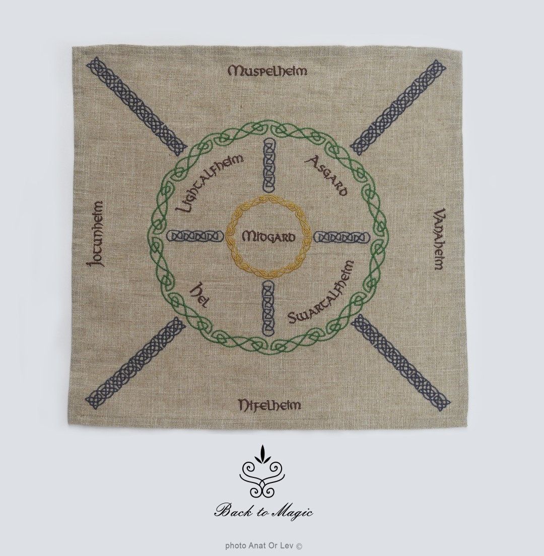 Realms Norse Rune For