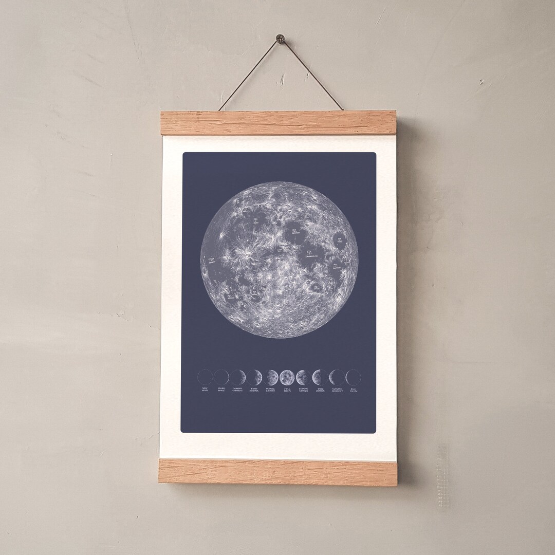 Moon Map Lunar Chart Phases Diagram Illustration Drawing Print Poster ...