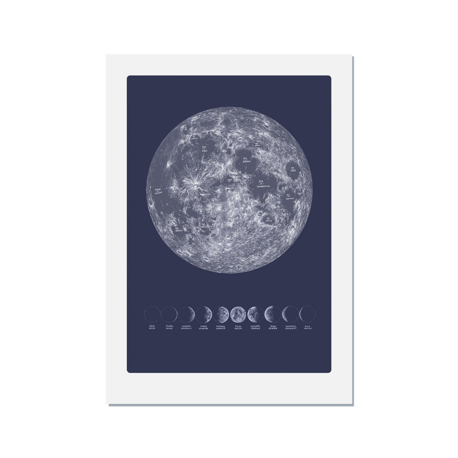 Moon Map Lunar Chart Phases Diagram Illustration Drawing Print Poster ...
