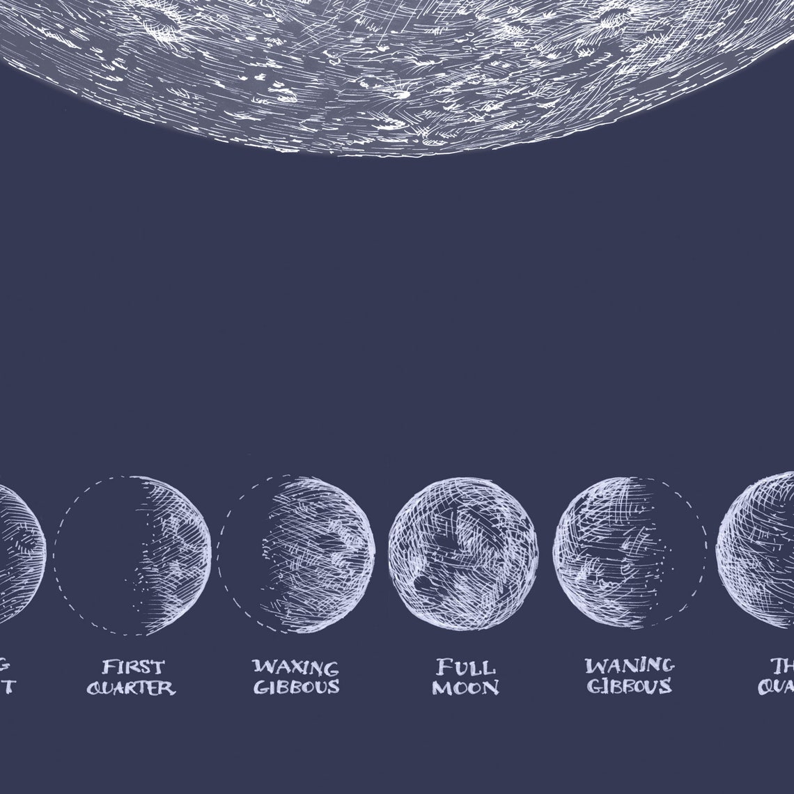 Moon Map Lunar Chart Phases Diagram Illustration - Etsy UK