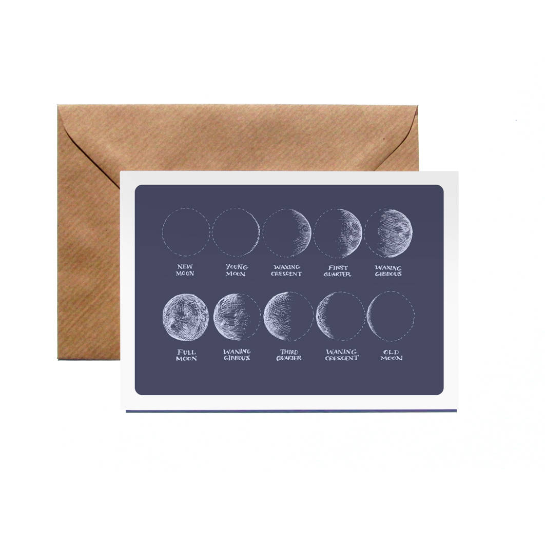 Greetings Card Moon Lunar Phases of the Moon - Etsy