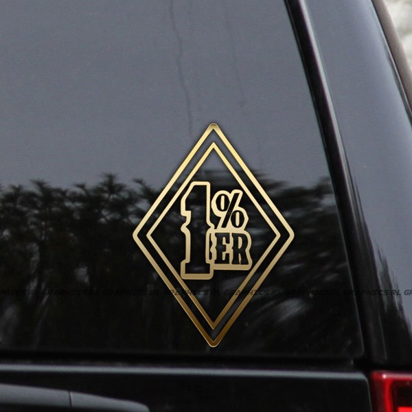 1 Percenter - Etsy