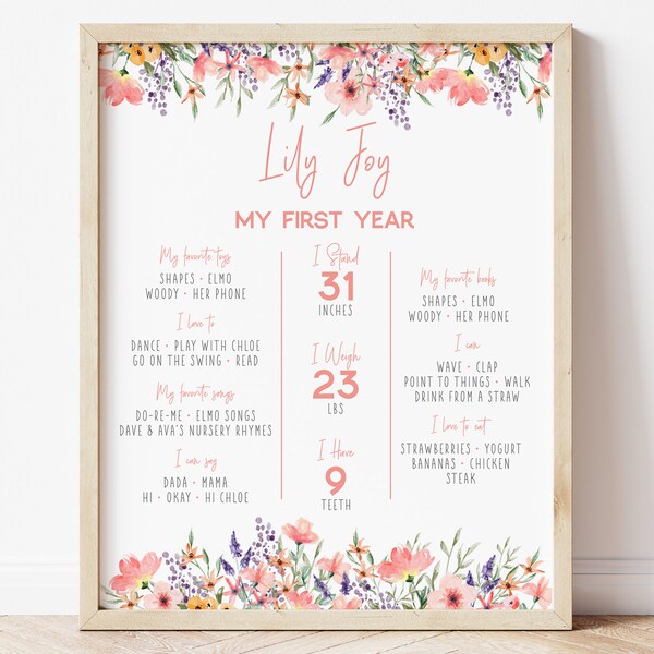 First Birthday Poster - Etsy