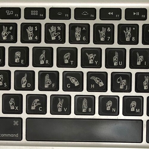 37 ASL Alphabet Keyboard Stickers Sign Language Stickers | Etsy