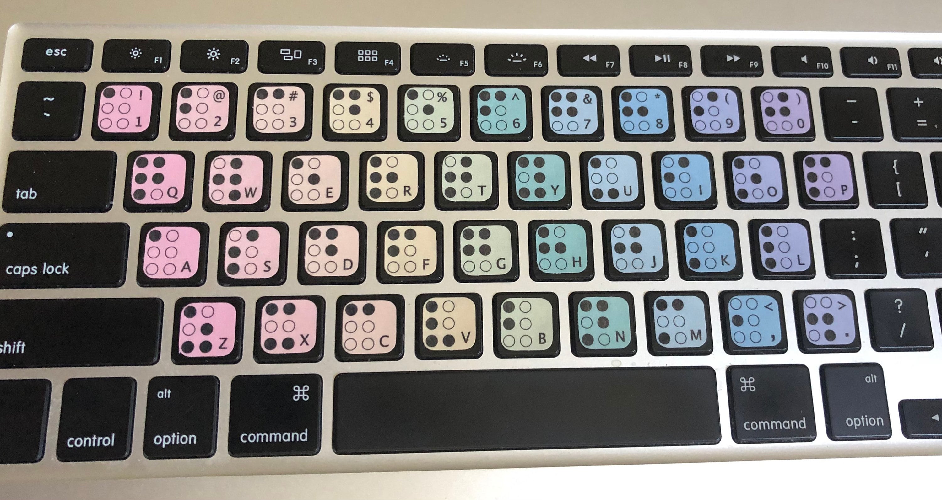 QBCC 8950 Braille Symbol Keyboard Stickers in Pastel - Etsy UK