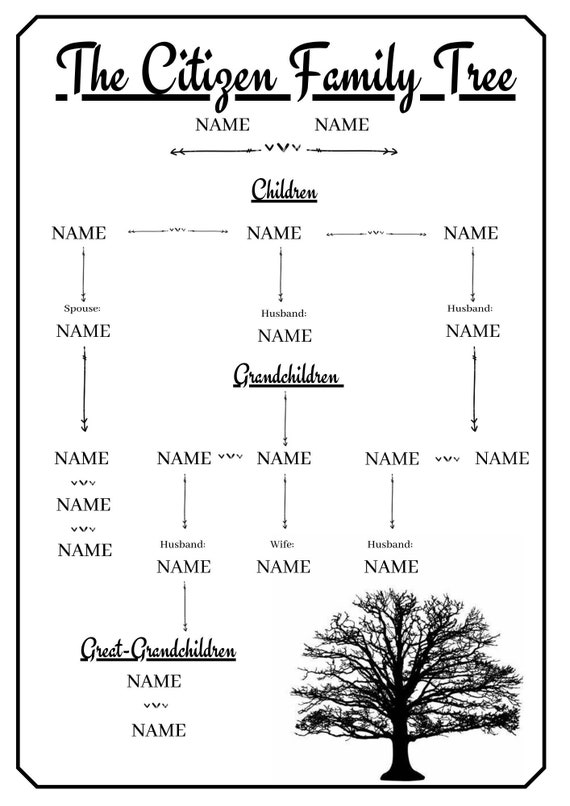 Blank Family Tree Template Free