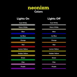 Happy Birthday Custom Neon Sign | Neon Signs | Personalized Gifts ...