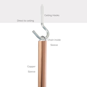 Hanging Copper Clothes Rail, Clothes Rack, Hanging Rail, Copper Rails ...