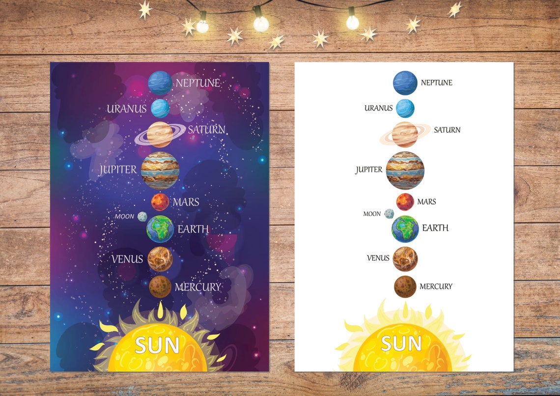Solar System Busy Book Outer Space Learning Binder Personalized Space ...