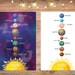 Solar System Busy Book Outer Space Learning Binder Personalized Space ...