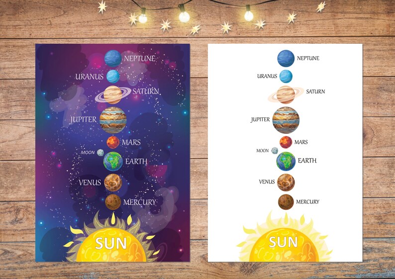 Solar System Busy Book Outer Space Learning Binder Personalized Space ...