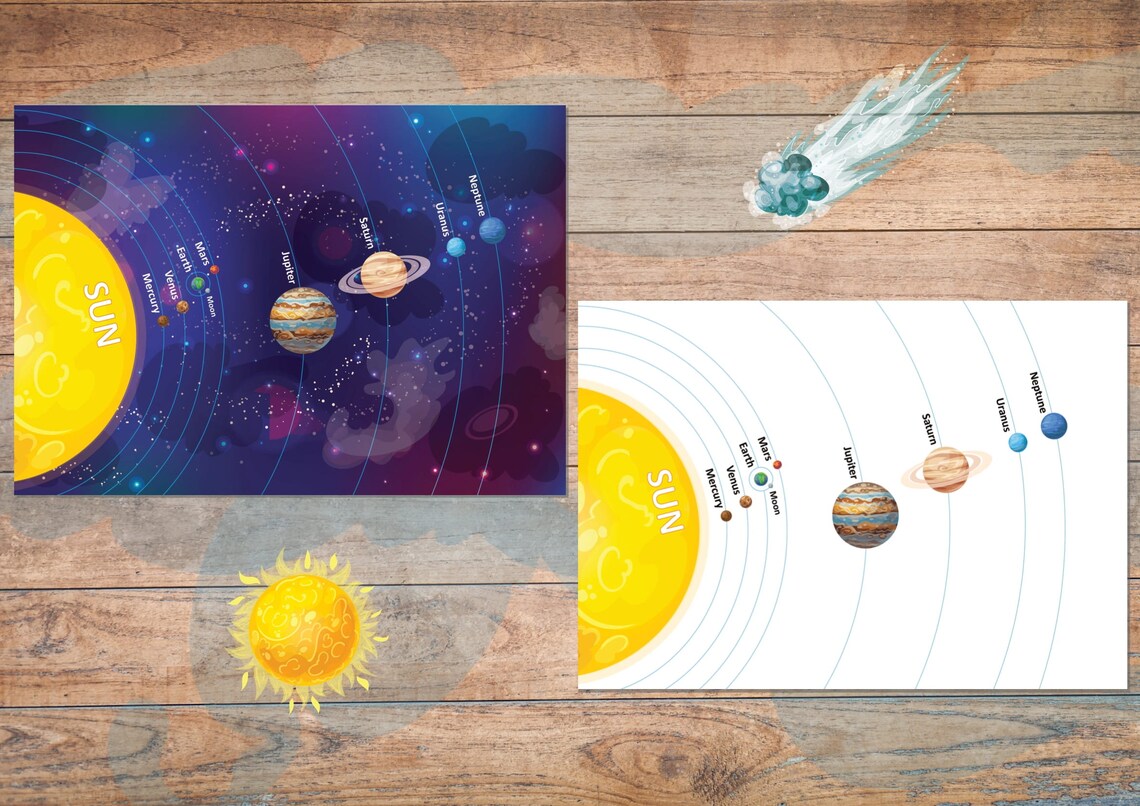 Solar System Busy Book Outer Space Learning Binder Personalized Space ...