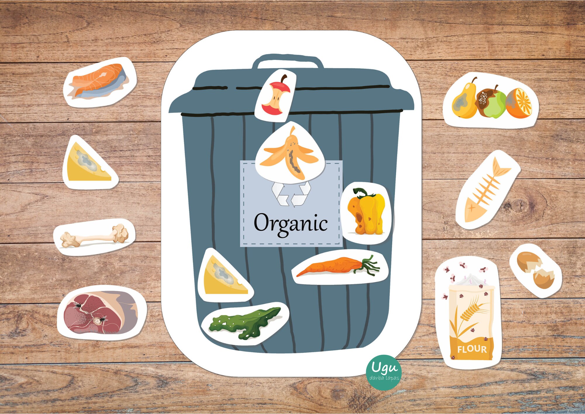 Waste Sorting Busy Book: Recycling Game for Toddlers (printable) - Etsy