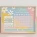 Editable Reward Chart Daisy Behavior Chart Daisy Reward Chart Girls ...