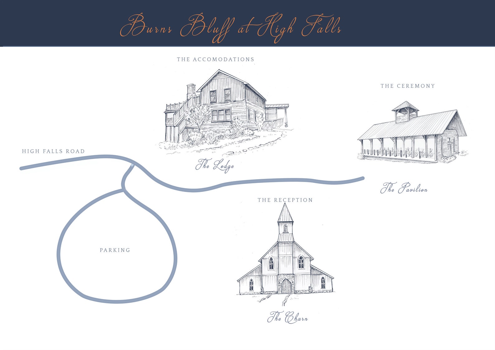 Custom Wedding Venue Map Illustration wedding Map - Etsy UK