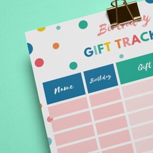 Printable PDF Birthday Gift Tracker A4 Planner Party List Event Present ...