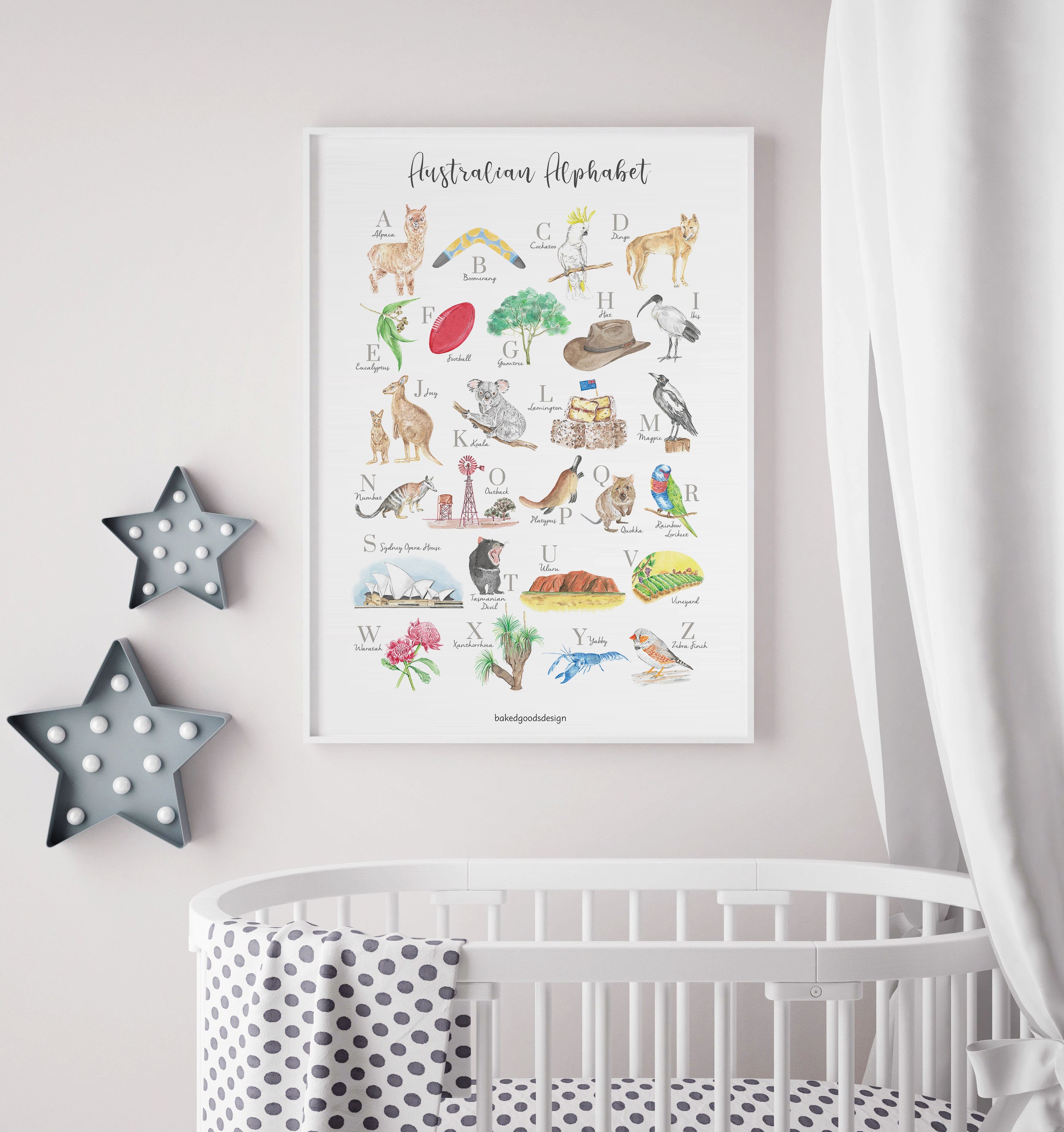 Australian Alphabet Wall Poster Print Nursery Decor/ Baby/ - Etsy Australia