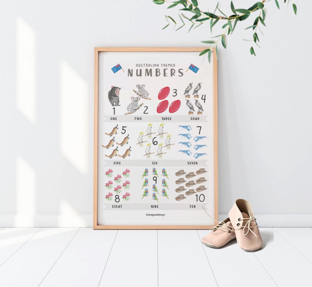 Australian Themed Numbers Nursery/ Study Poster Print - Etsy