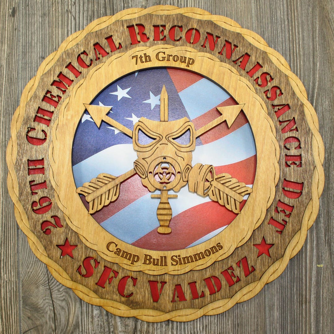 26th Chemical Reconnaissance Detachment Wall Tribute - Etsy
