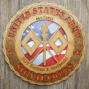 Signal Corps Wall Tribute - Etsy
