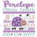 Ladybug Birth Announcement Embroidery Design Birth Template | Etsy