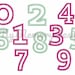 Numbers Applique Design , Applique Numbers Embroidery Design , Birthday ...