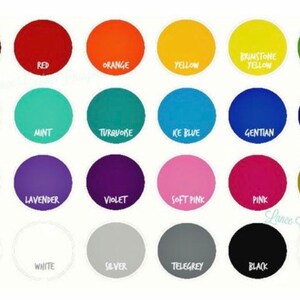 Custom 12 Inch Goniometer - Etsy