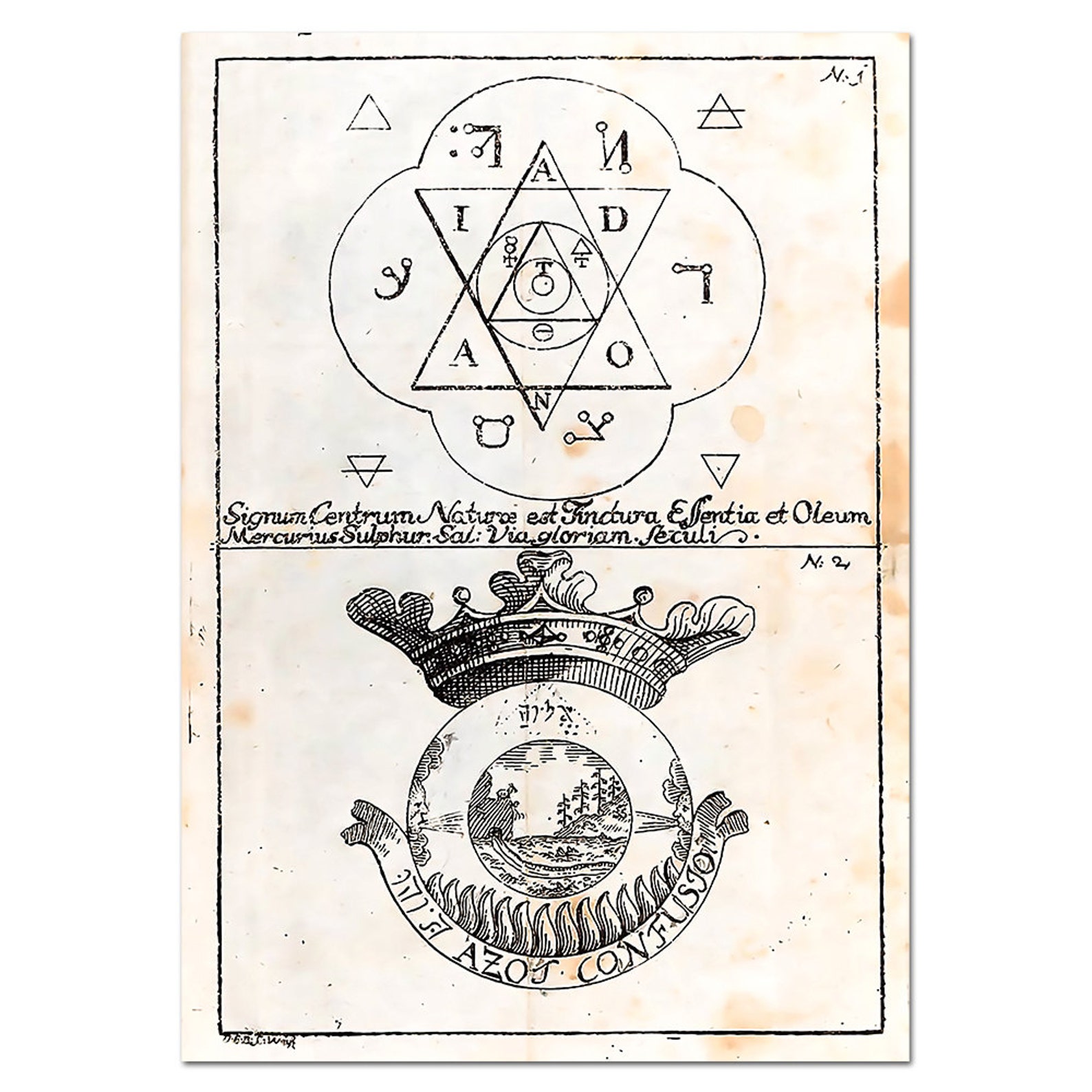 Mysterious Illustration From Old Ancient Alchemy Book | Etsy