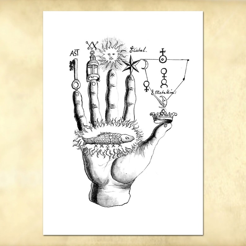 Magical Hand With Old Symbols From Ancient Alchemy Book - Etsy Canada