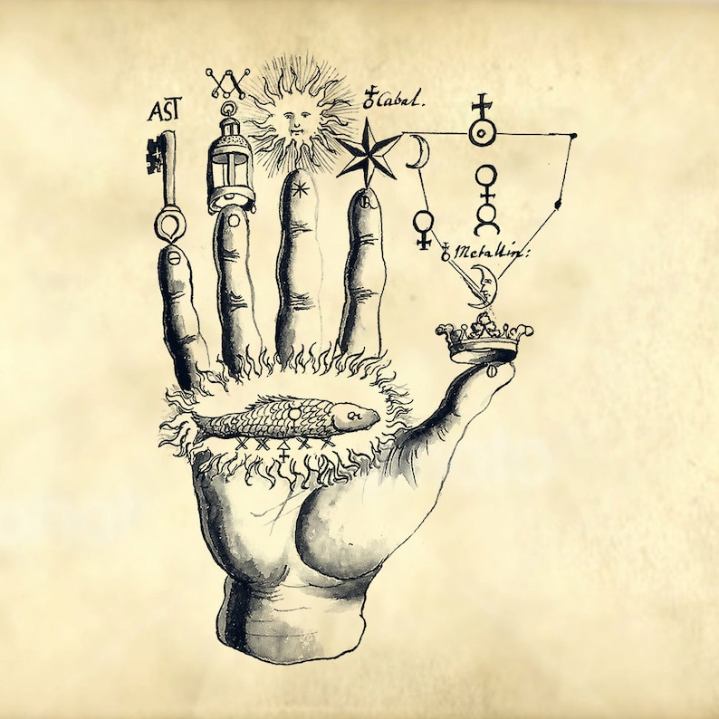 Magical Hand With Old Symbols From Ancient Alchemy Book - Etsy UK