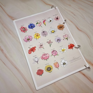 How to Draw Flowers From Side View Angles: A Printable Drawing Tutorial ...