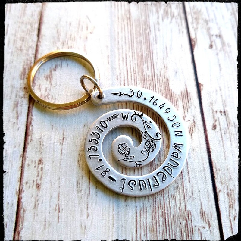 Coordinate Keychain - Etsy