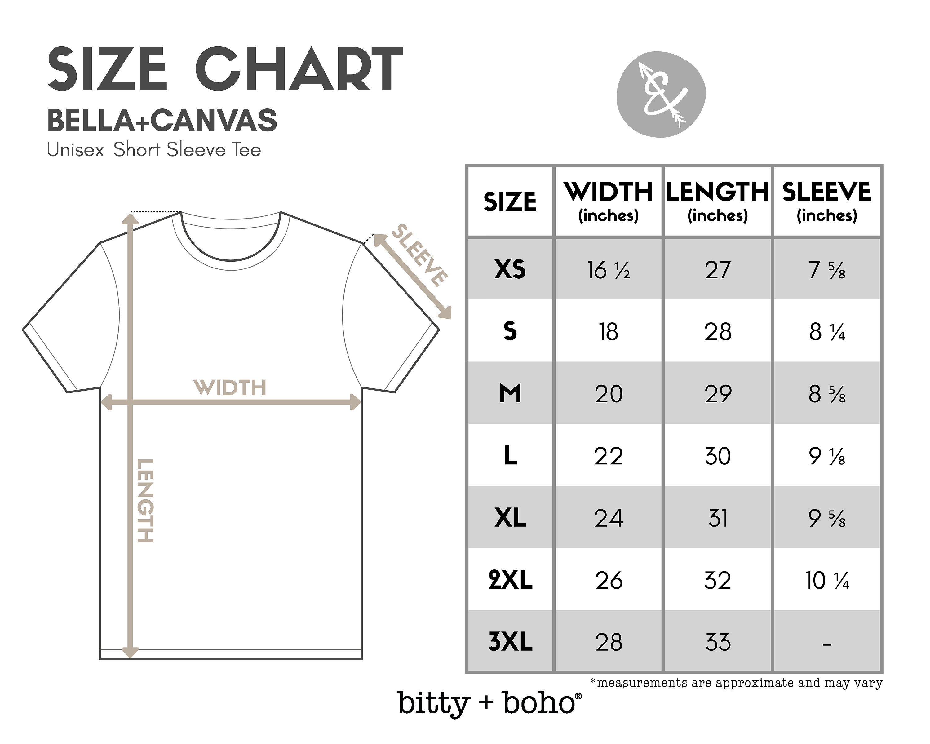 The Big One First Birthday Mama Wave Shirt Matching Birthday | Etsy