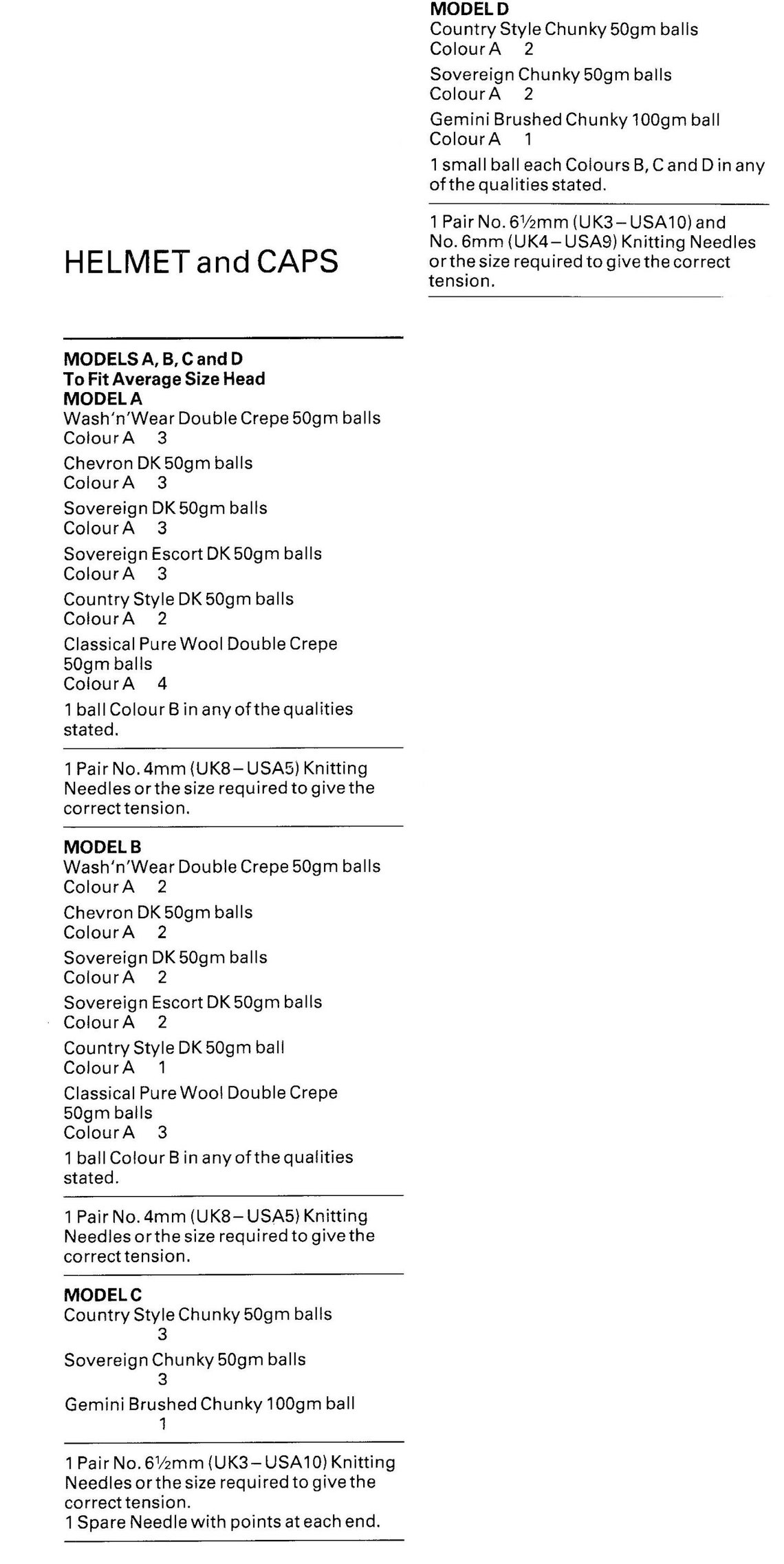 PDF Instant Digital Download Helmet & Caps Knitting Pattern | Etsy