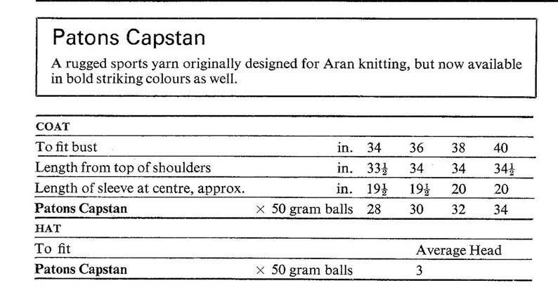 Instant PDF Digital Download Ladies Aran Double Breaasted Coat ...