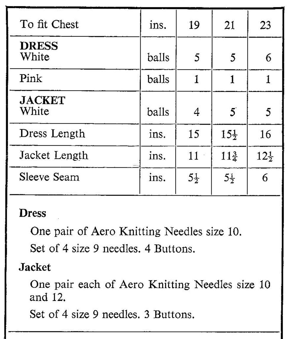 PDF Instant Digital Download Baby Dress & Jacket Knitting Pattern 19/23 ...
