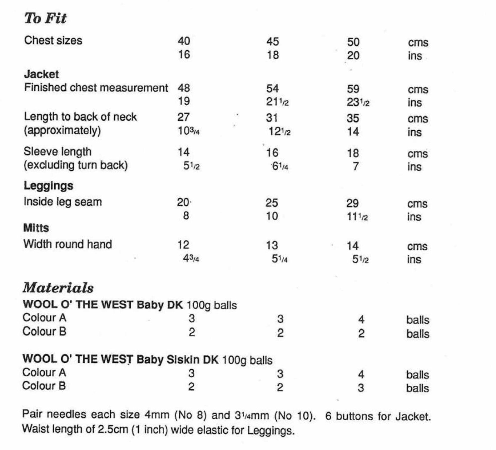 Instant PDF Digital Download Baby Pram Set Easy Knit Jacket - Etsy