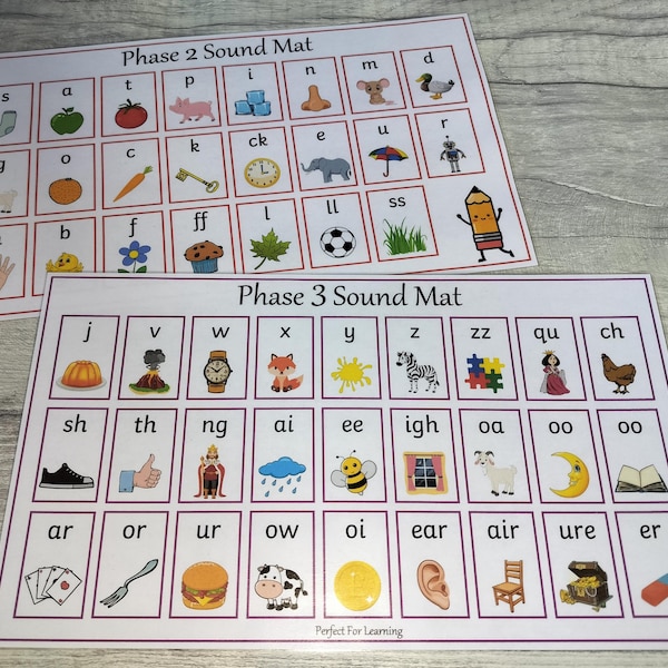 Read Write Inc Sound Mat - Etsy UK