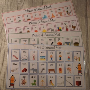Phonics Sound Mats Bundle X4 | Etsy