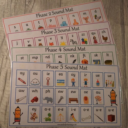 Phonic Flash Cards Home Schooling Digraphs Trigraphs Word | Etsy