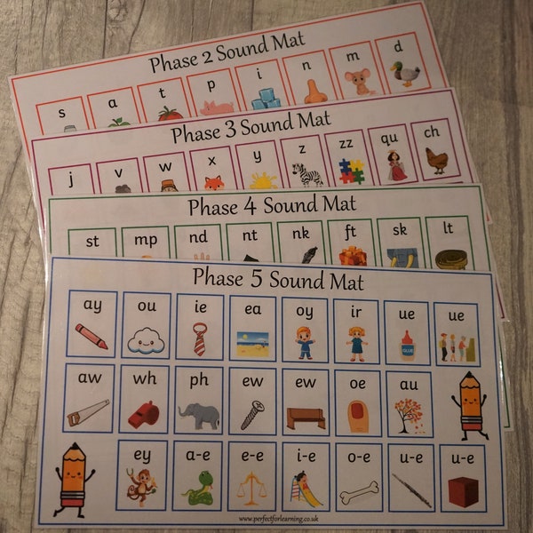 Read Write Inc Sound Mat - Etsy UK