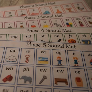 Phonics Sound Mats Bundle X4 - Etsy