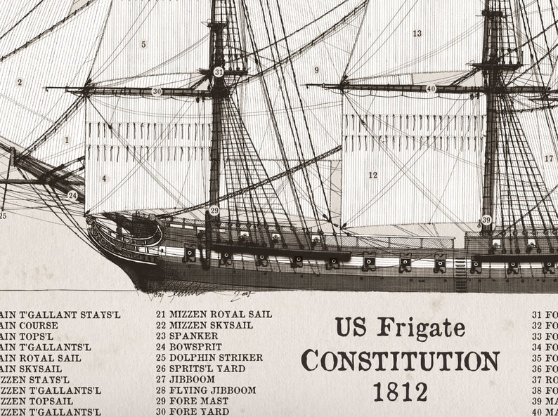USS Constitution USS Constellation Pride of Baltimore and - Etsy